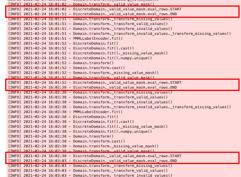 Parallelizing data transformations · Issue #266 · jpmml/sklearn2pmml · GitHub