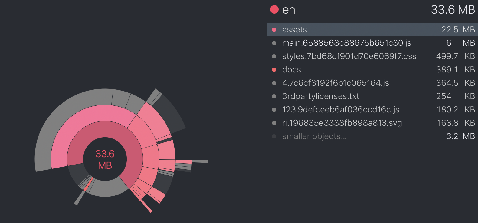 NX WARNING Nx Cloud Problems [Request body larger than maxBodyLength limit] · Issue #7688 · nrwl ...