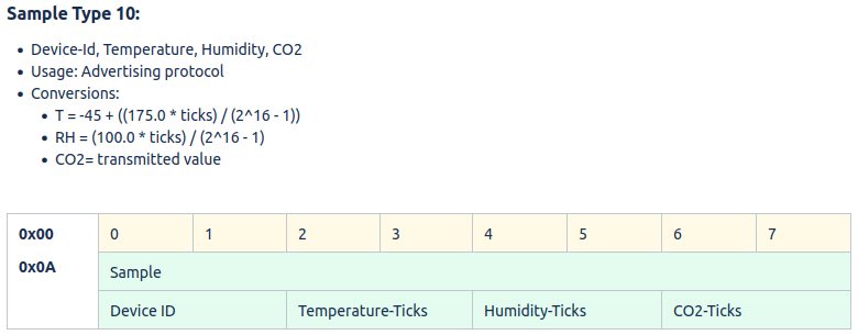 SwiftUI - receive BLE realtime values · Issue #22 · Sensirion/arduino-ble-gadget · GitHub