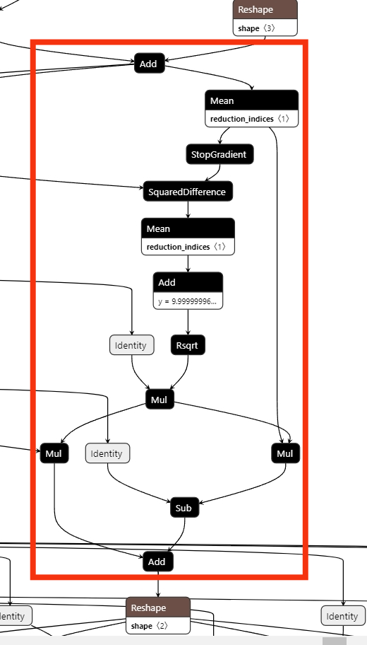 FusedBatchNormV3 split/fuse to/from Cheaper primitive ops with TF-1.15/TF-2.8 · Issue #55650 ...