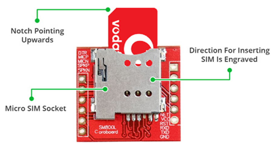 GitHub - VANTHO15/SIM800L