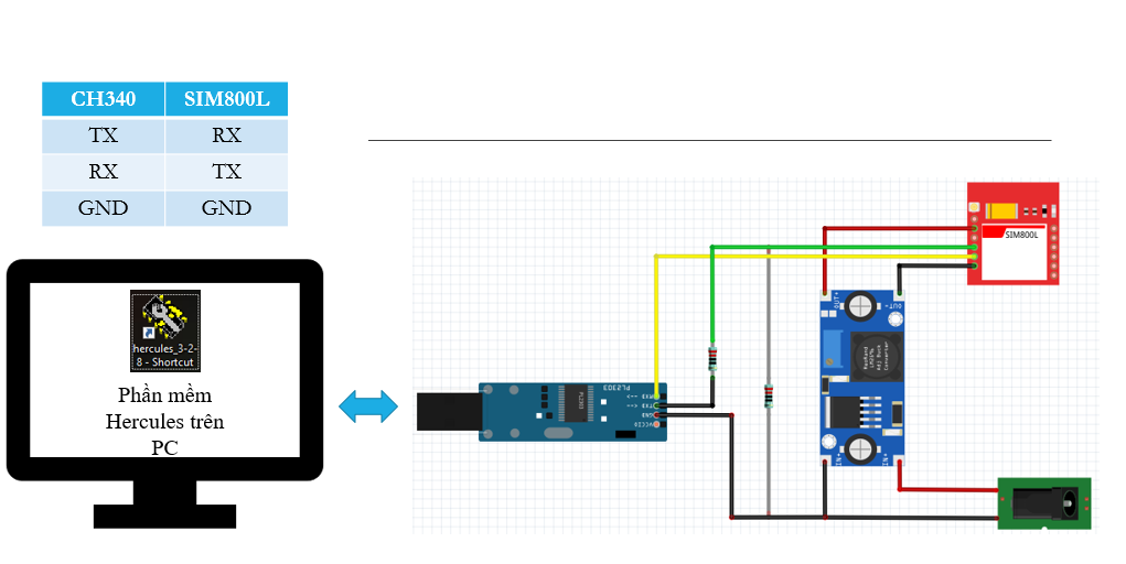 GitHub - VANTHO15/SIM800L