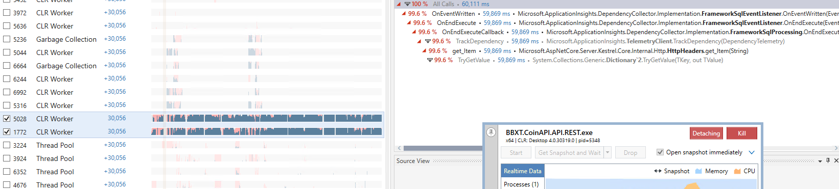 CPU leak infinite loop DependencyCollector · Issue #1632 · microsoft/ApplicationInsights-dotnet ...