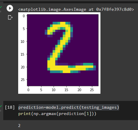 GitHub - BalaTrue/Develop-A-Neural-Network-That-Can-Read-Handwriting ...