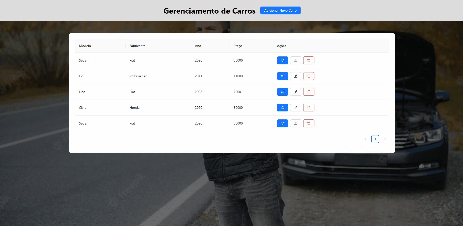 GitHub - calesj/gerenciamento-de-veiculos