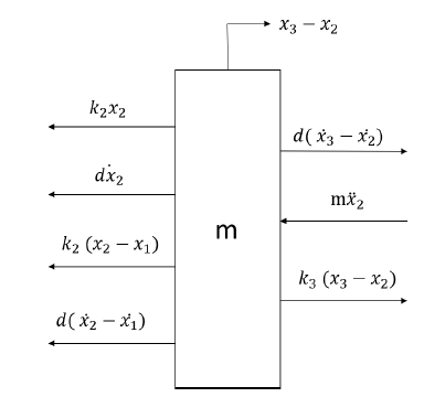GitHub - sandeepparms/Model-Order-Reduction-of-Linear-Parameter-Varying ...