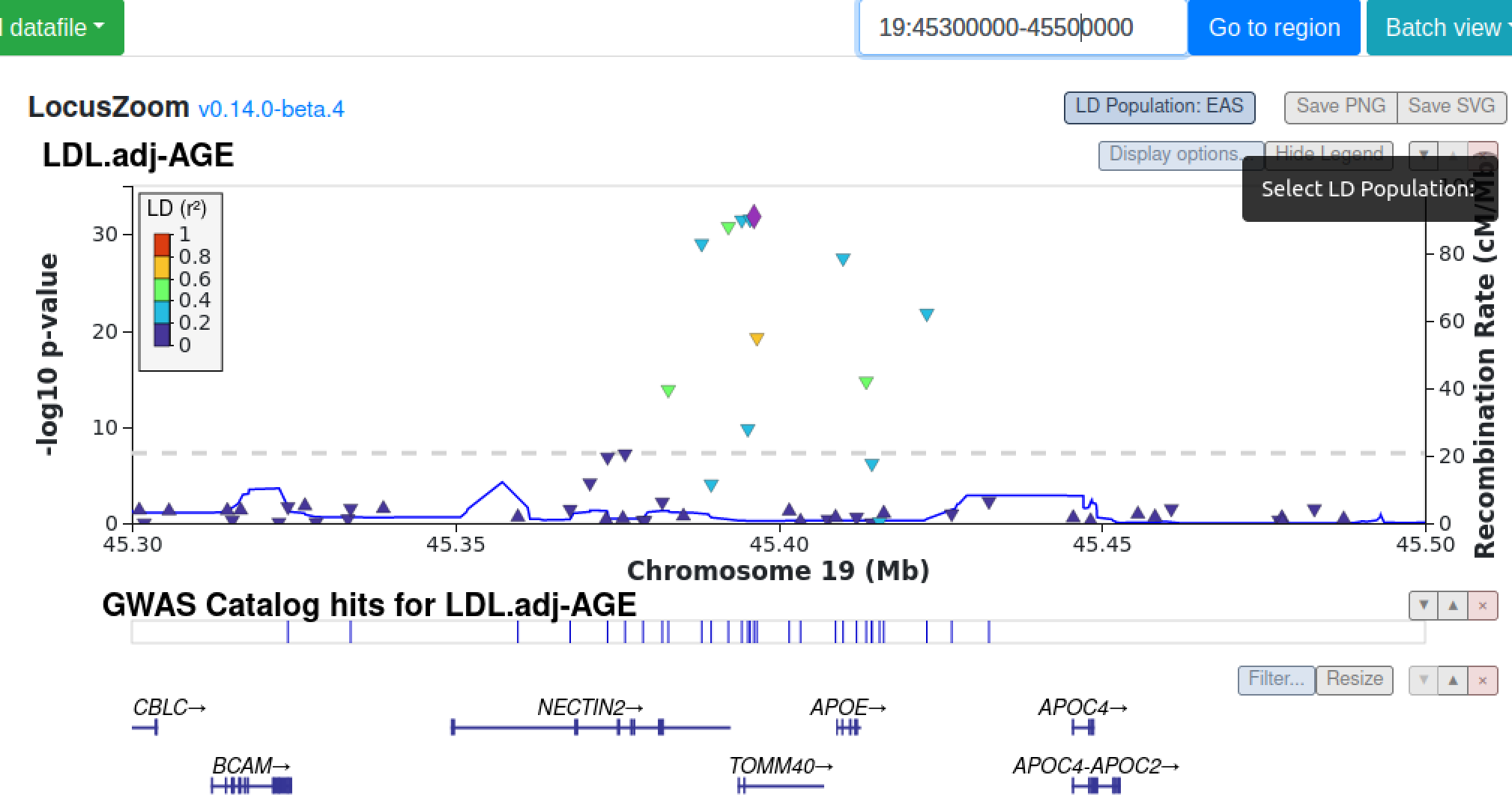 Chapter 1 Genomewide association analysis (GWAS) | Algorithms in Bioinformatics and Genomics