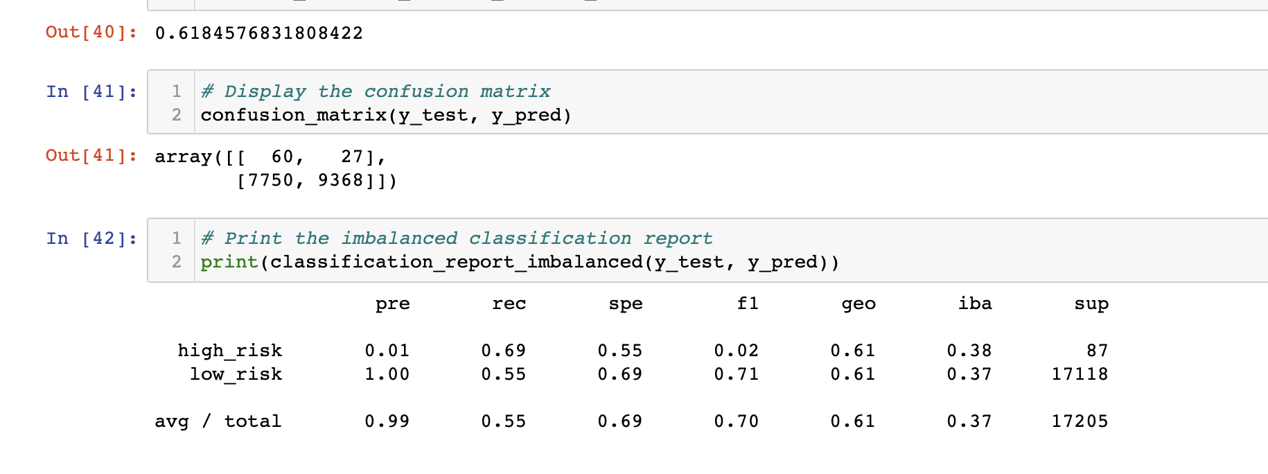 GitHub - tcjurgens/Credit_Risk_Analysis