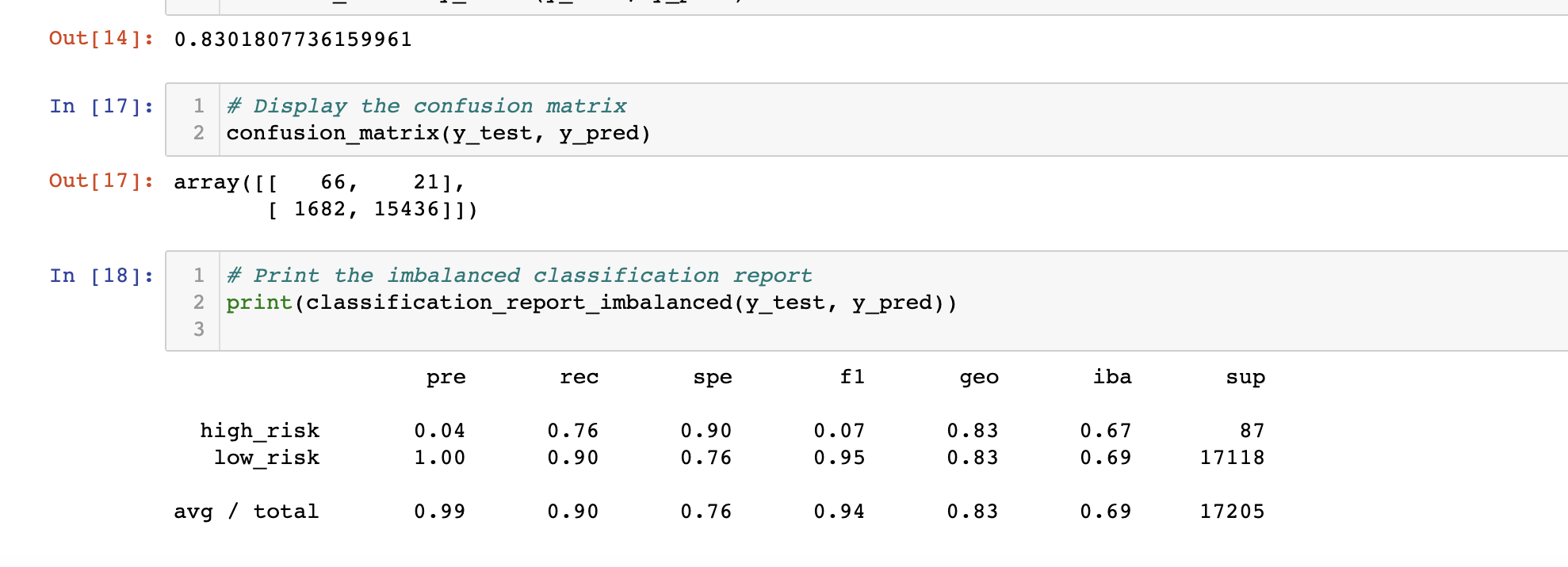 GitHub - tcjurgens/Credit_Risk_Analysis