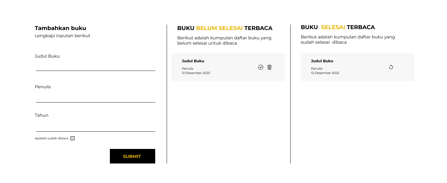 GitHub - DicoAji/todolist.github.io: This project is an application ...