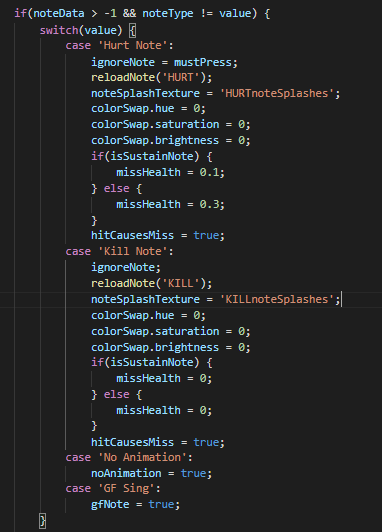 KIll notes into source code? · Issue #5825 · ShadowMario/FNF ...