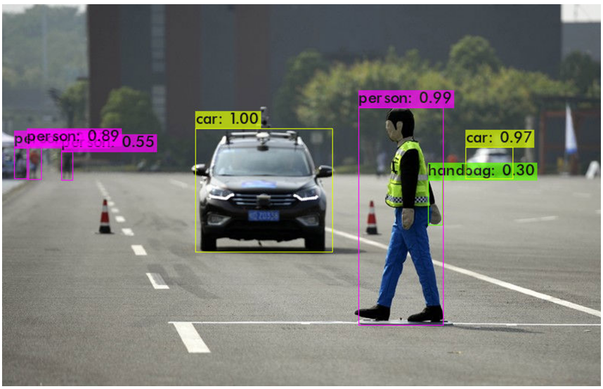 Github Mukalingamyolov4forobjectdetectioninavideo This Will Help You To Detect The 