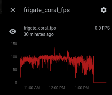 After about 6-8 hours log fulfills with errors and frigate stops object detection · Issue #112 ...