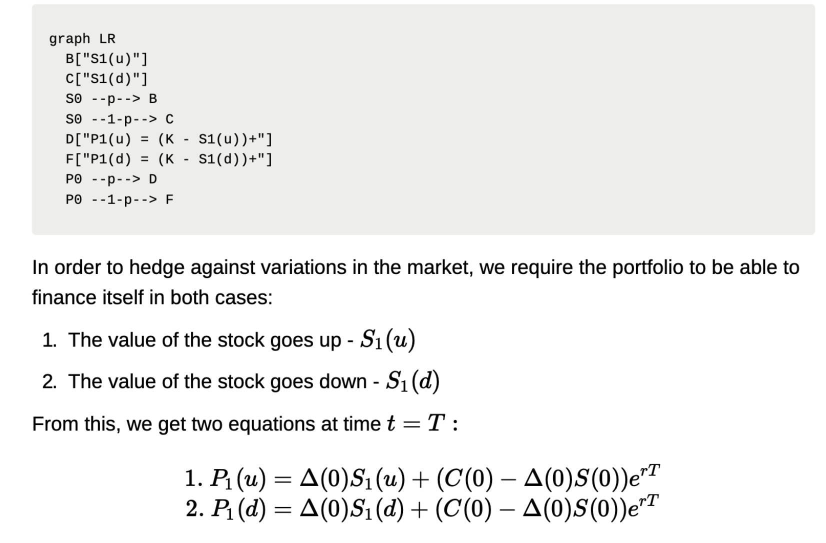 GitHub - akshatjain1004/Options-Theory: A project exploring various ...