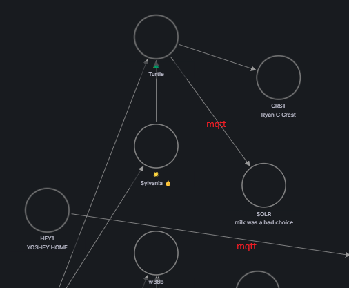 [Feature Request]: Traceroute - label mqtt links · Issue #2895 · meshtastic/firmware · GitHub