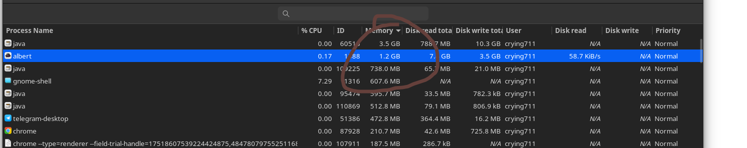 Memory 1.2gb · Issue #1042 · albertlauncher/albert · GitHub