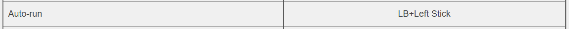 [Function Request] Function ON/OFF when operating LB+↑↓→← · Issue #550 ...