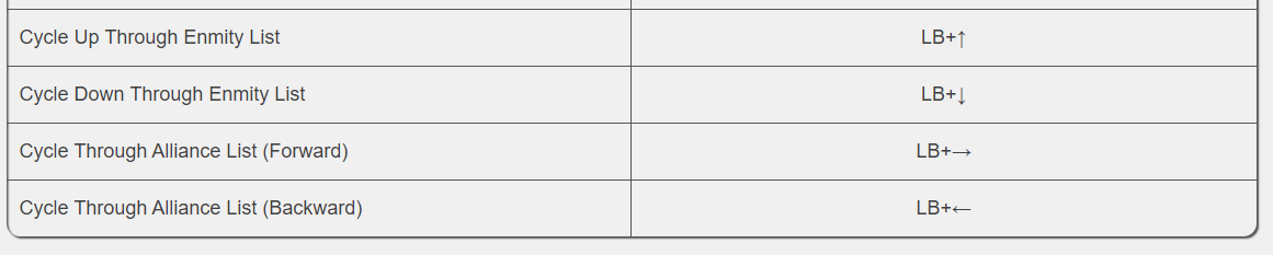 [Function Request] Function ON/OFF when operating LB+↑↓→← · Issue #550 · Caraxi ...