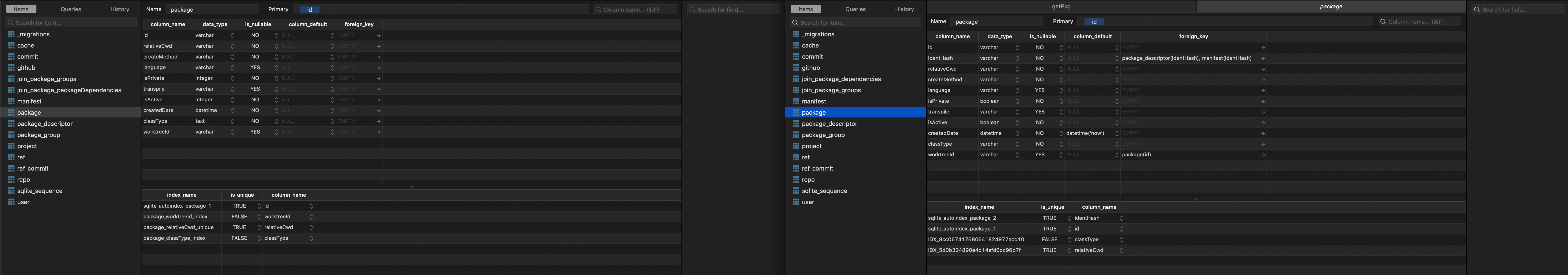 Sqlite Schema Generation Capabilities · Issue 1141 · Mikro Ormmikro Orm · Github