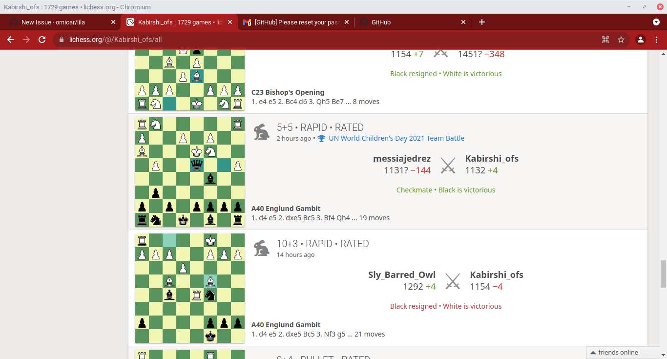 Incorrect Rating · Issue #10148 · lichess-org/lila · GitHub