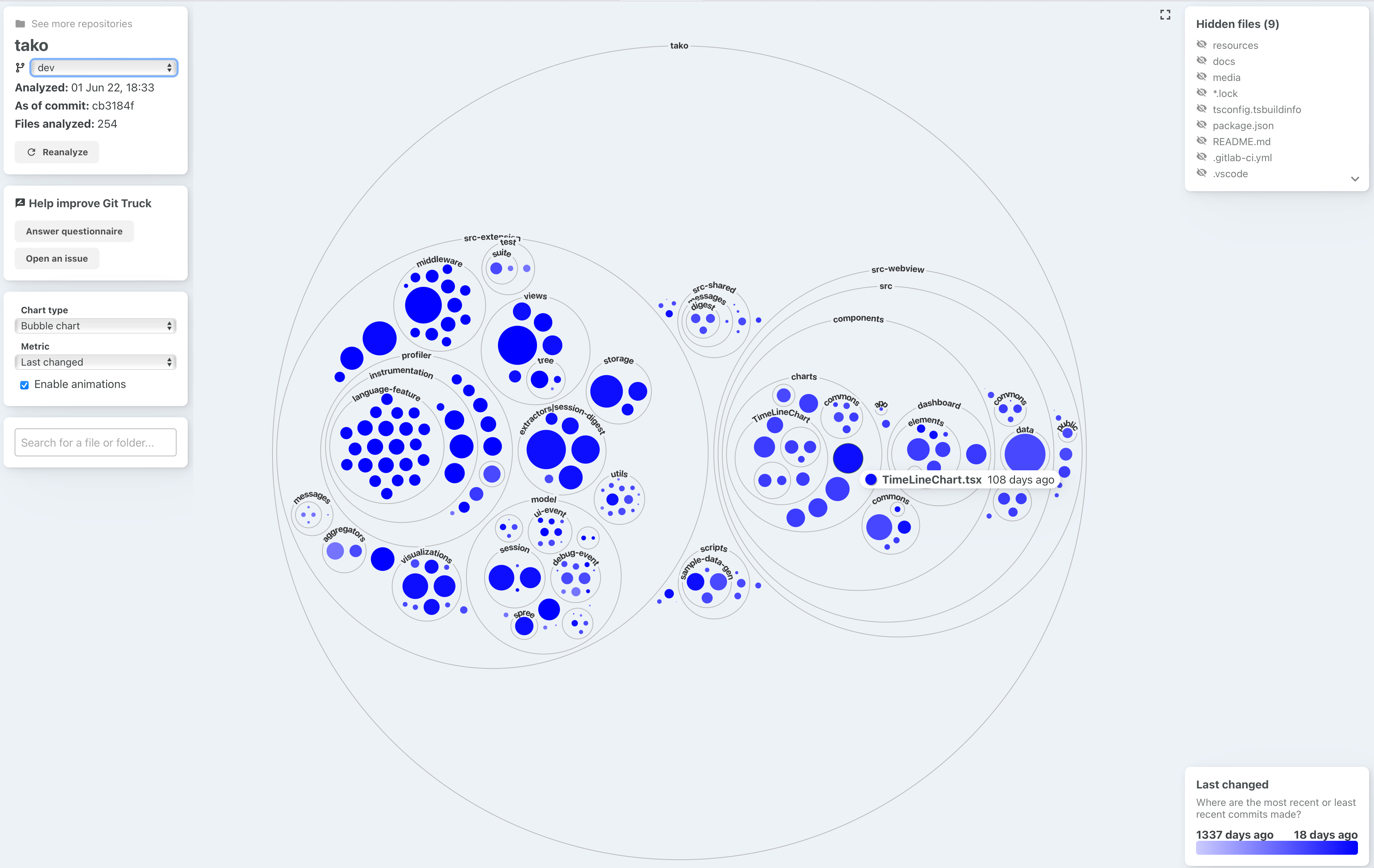 Improve color scale of the "last changed" view · Issue #572 · git-truck/git-truck · GitHub