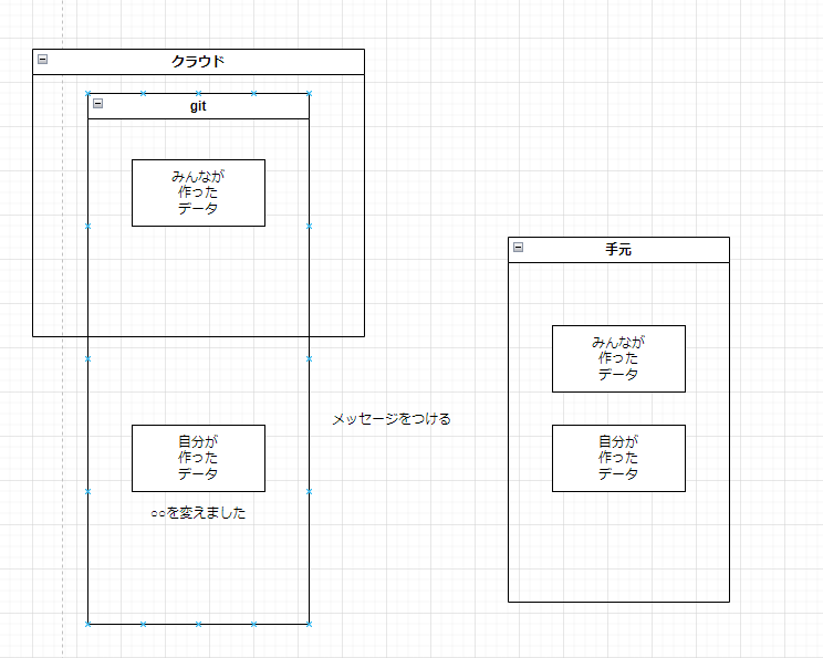 GitHub - ItisNoMatter/cist-cat