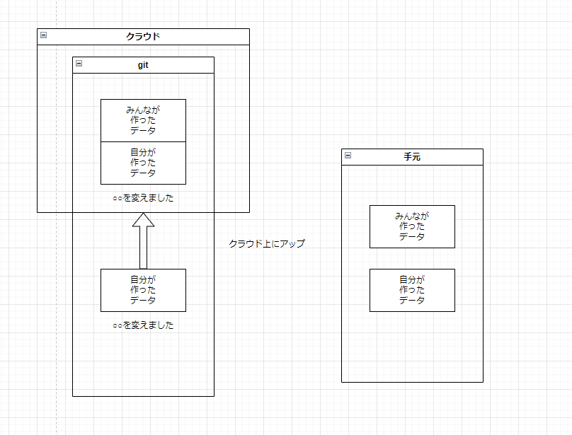 GitHub - ItisNoMatter/cist-cat