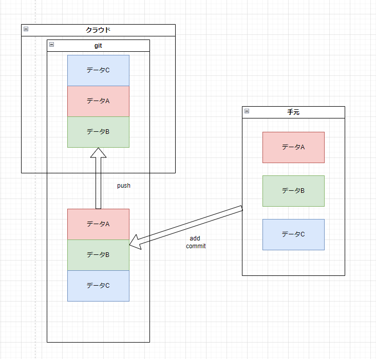 GitHub - ItisNoMatter/cist-cat
