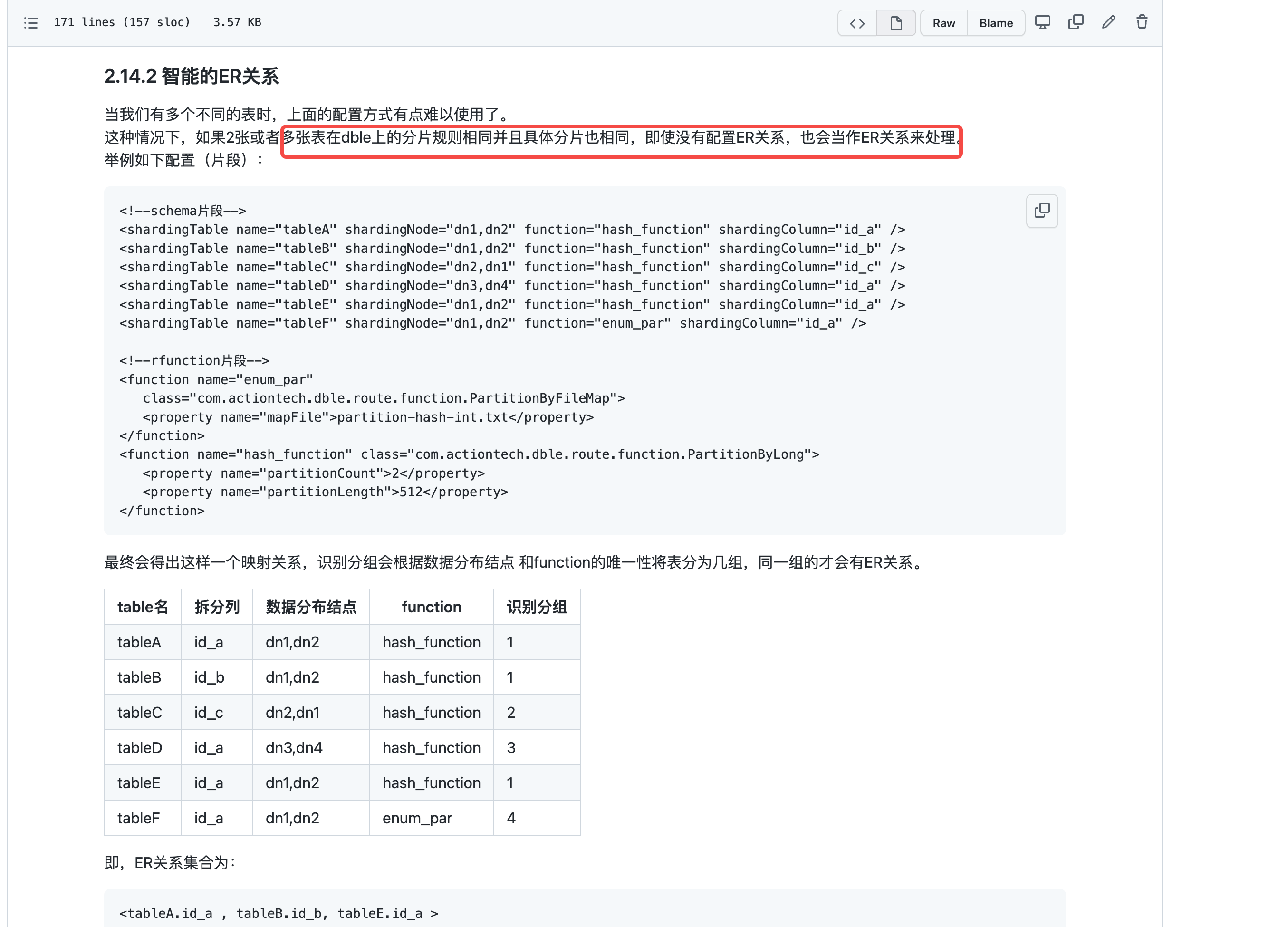 TPC-C for DBLE · Issue #3192 · actiontech/dble · GitHub