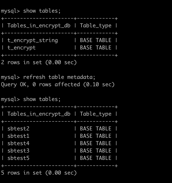 use `overwrite=true` & yaml, replace logic db in zk · Issue #21066 · apache/shardingsphere · GitHub