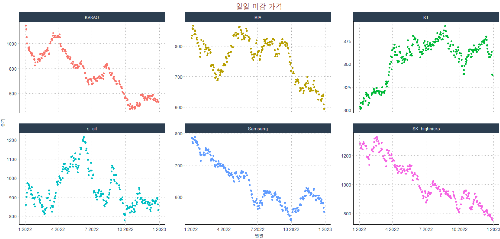 GitHub - surlyban/my_repo2