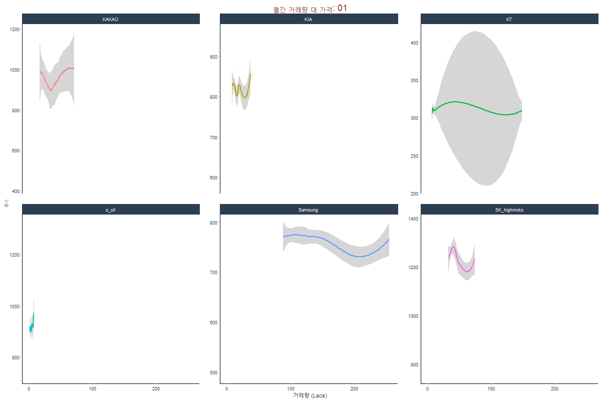 GitHub - surlyban/my_repo2