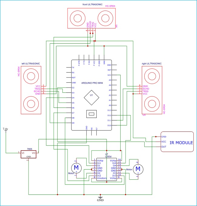 GitHub - RutikKulkarni/Smart-Vacuum-Cleaner-Robot