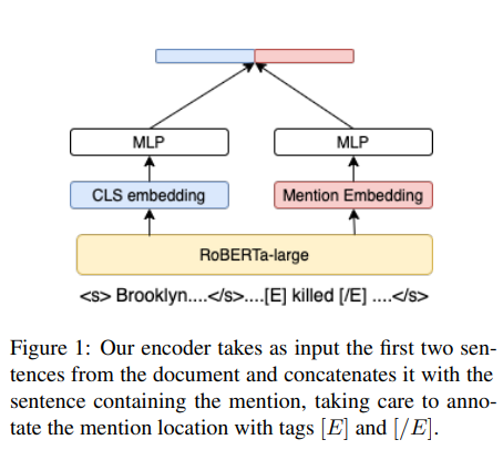 Concatenating embeddings · Issue #1648 · UKPLab/sentence-transformers · GitHub