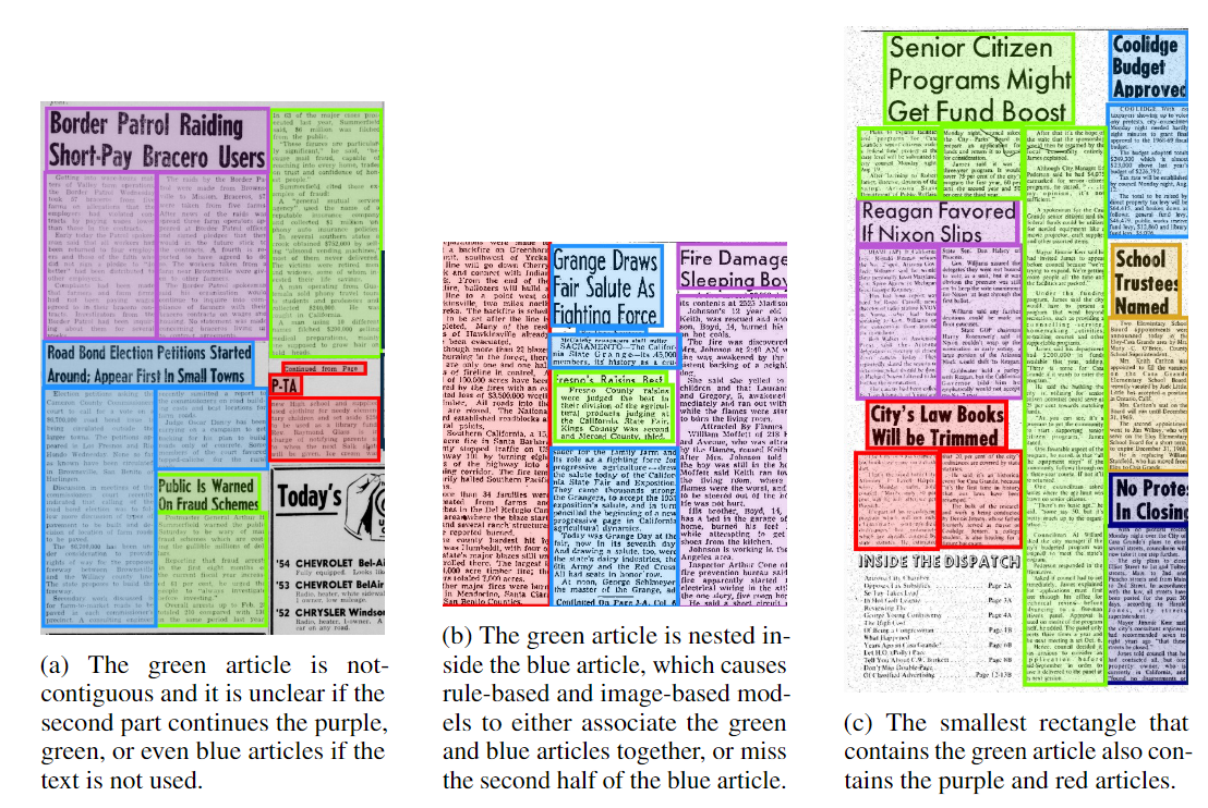 GitHub - dell-research-harvard/Associating-Press: Associating layout ...