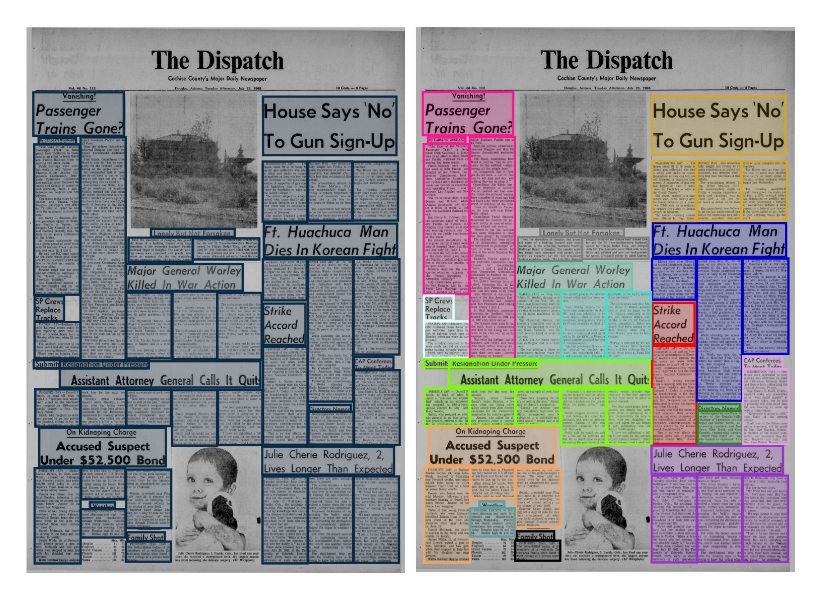 GitHub - dell-research-harvard/Associating-Press: Associating layout ...