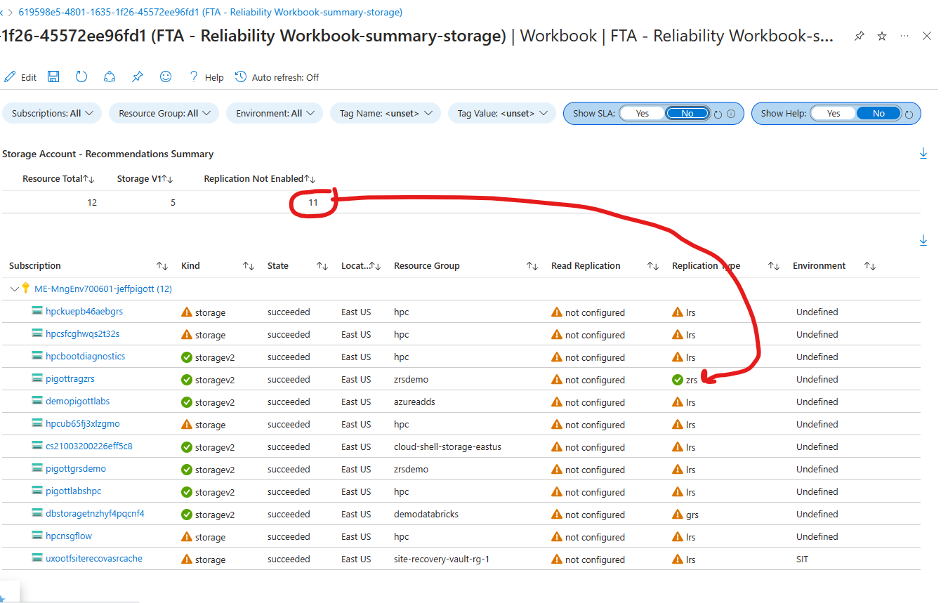 Using ZRS for storage should be considered resilient · Issue #71 · Azure/reliability-workbook ...