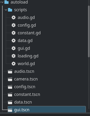 i lost 5 months of works, after moving script to another folder · Issue #70292 · godotengine ...