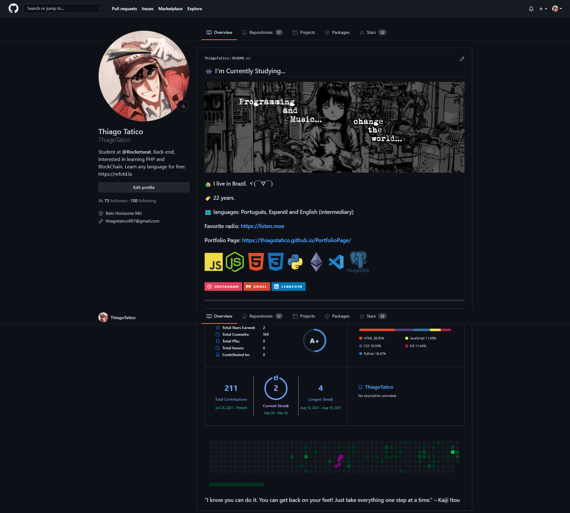 Thiagotatico · Issue 1085 · Eddiehubcommunityawesome Github Profiles · Github 
