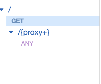 Micronaut doesn't handle API Gateway path parameters, like {proxy+} · Issue #1054 · micronaut ...
