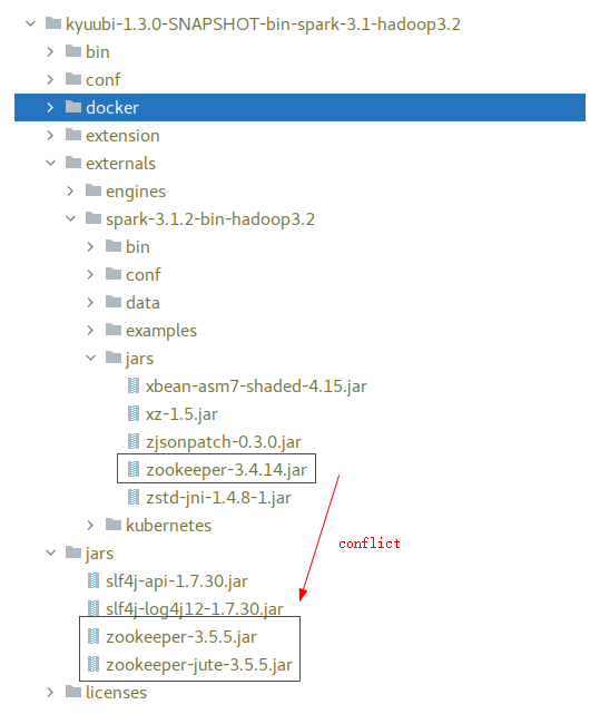 Upgrade ZooKeeper 3.4.14 to 3.5.5 · Issue #838 · apache/kyuubi · GitHub