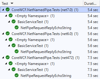 NamedPipes? · Issue #6 · CoreWCF/CoreWCF · GitHub