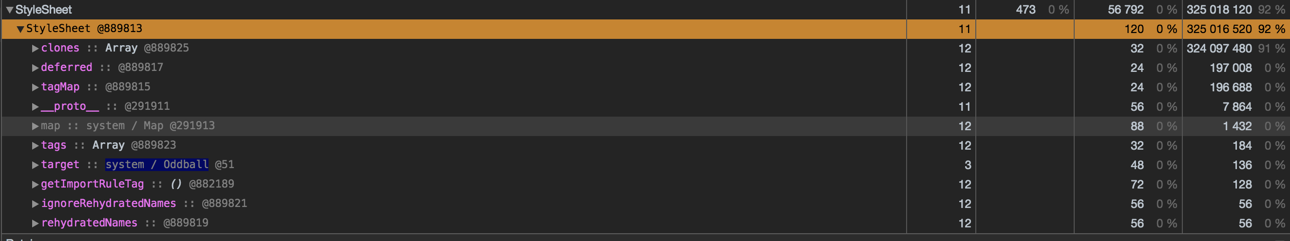 CSS rules are accumulated when doing SSR with styled-components@3.2.0^ · Issue #1602 · styled ...