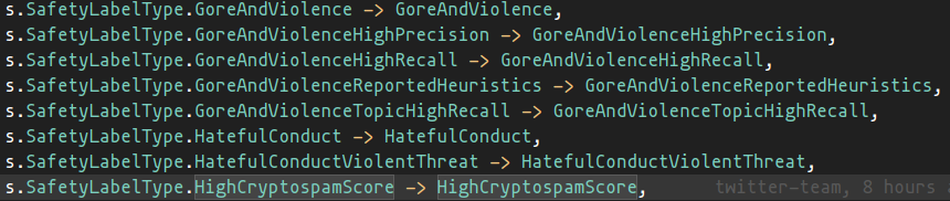 Visibility Library Should Have Access to all Relevant Packages · Issue #604 · twitter/the ...