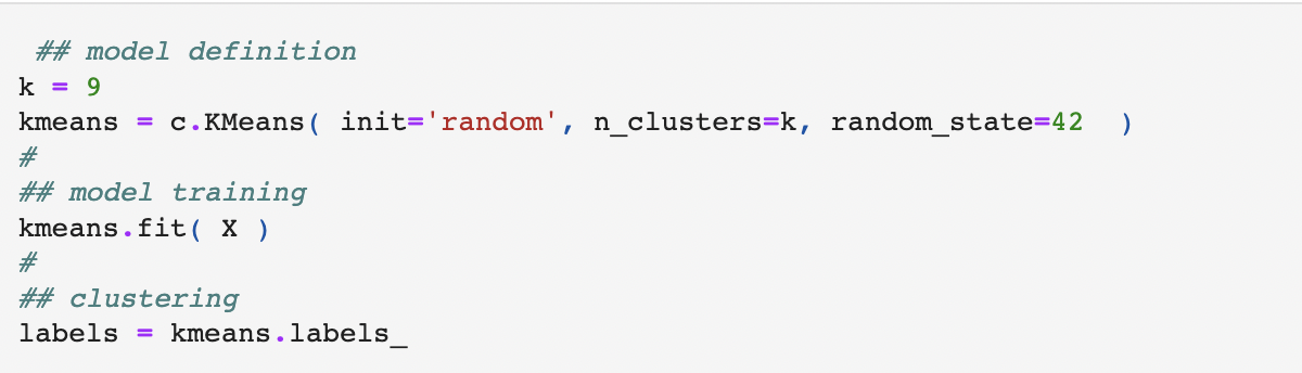 GitHub - ClayAssis/insiders-clustering