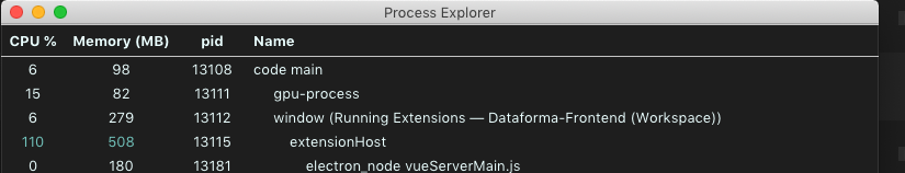 Extensions stop working after some time: MaxListenersExceededWarning ...
