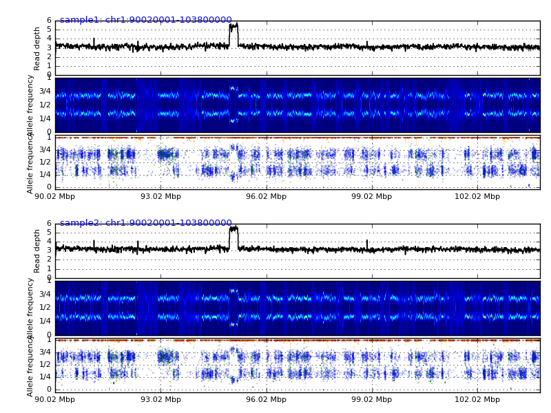 IndexError: index 0 is out of bounds for axis 0 with size 0 · Issue #63 ...