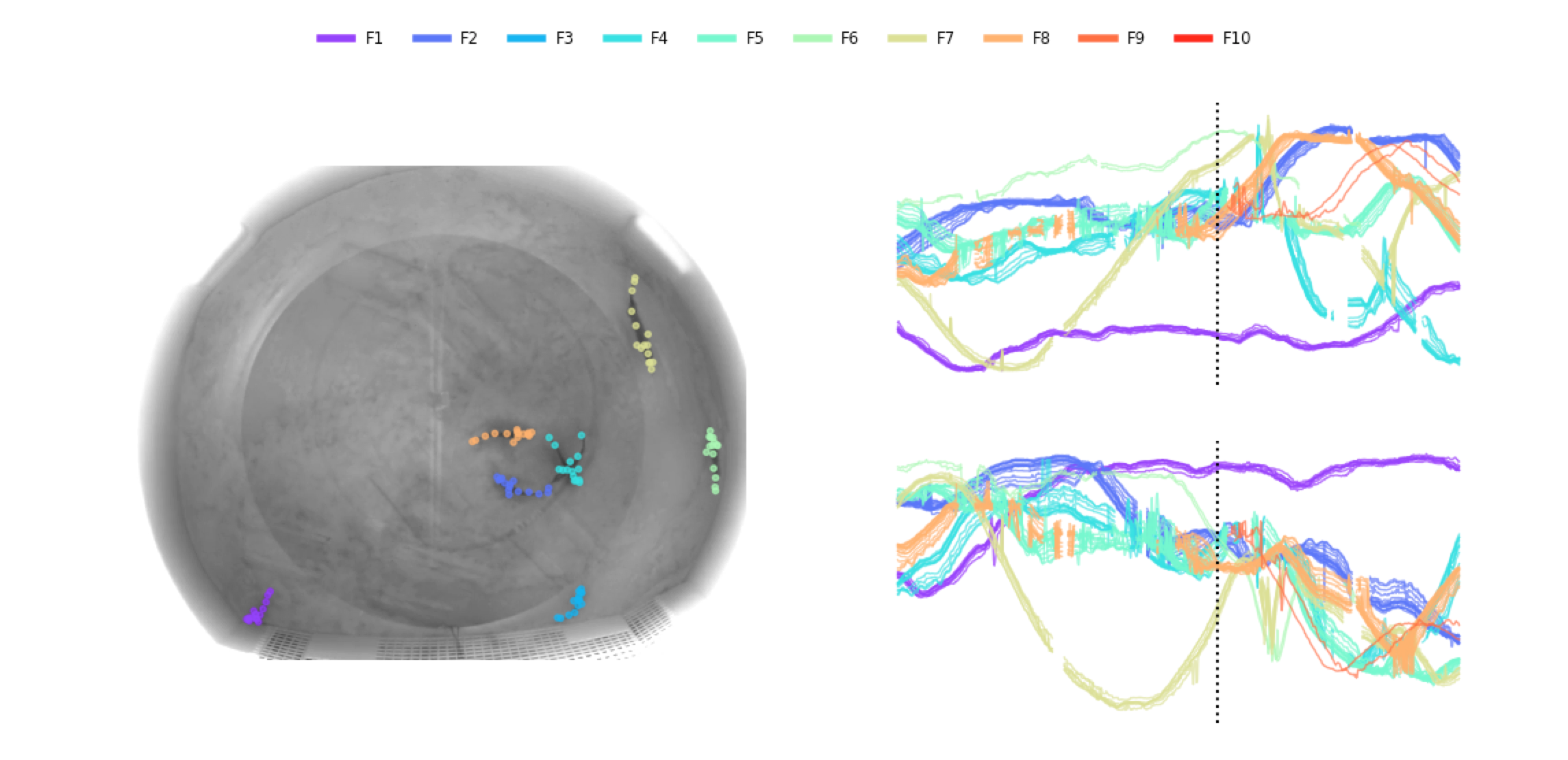 maDLC; how to force tracklets to be N number of animals if one ...