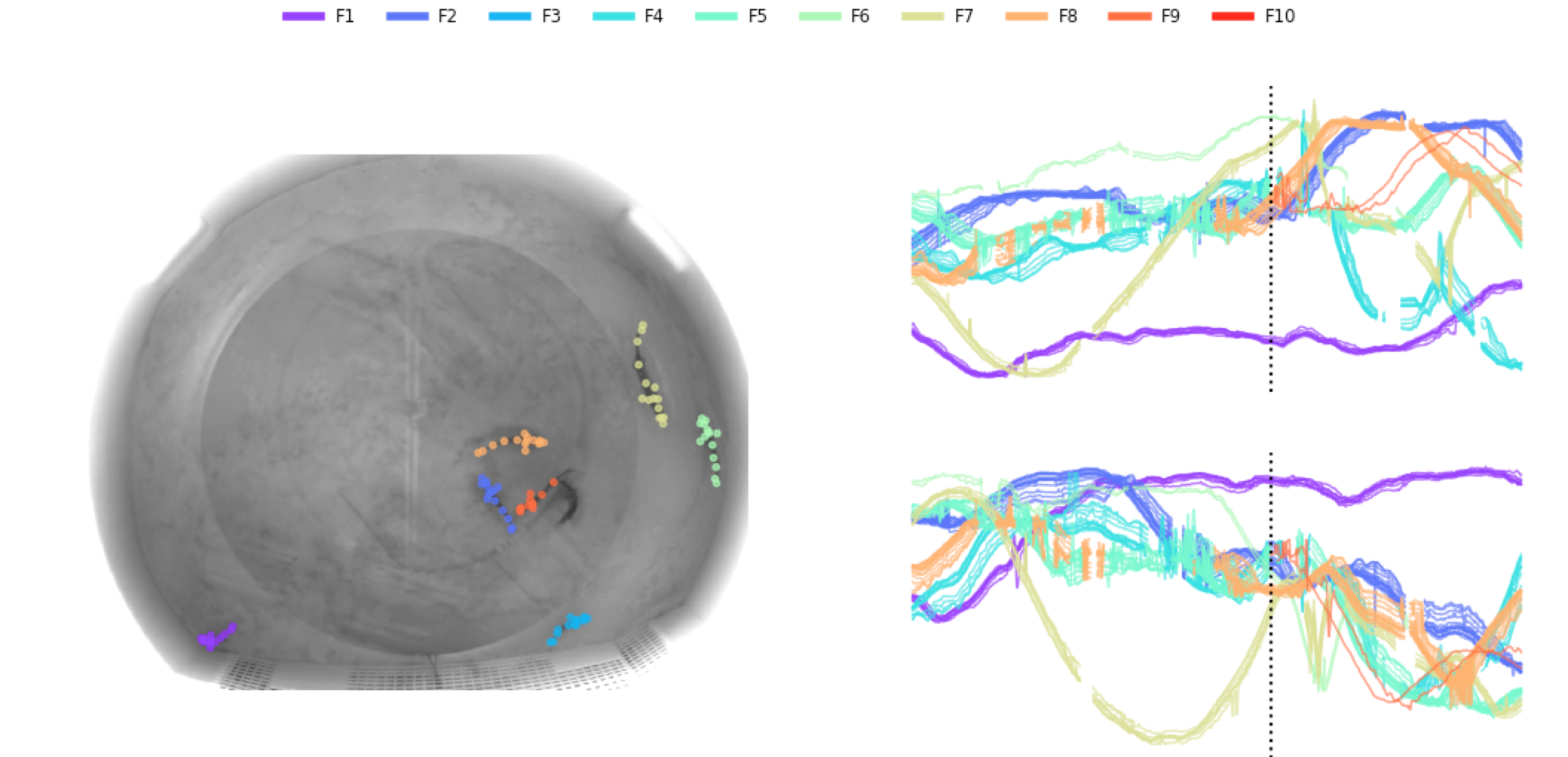 maDLC; how to force tracklets to be N number of animals if one ...