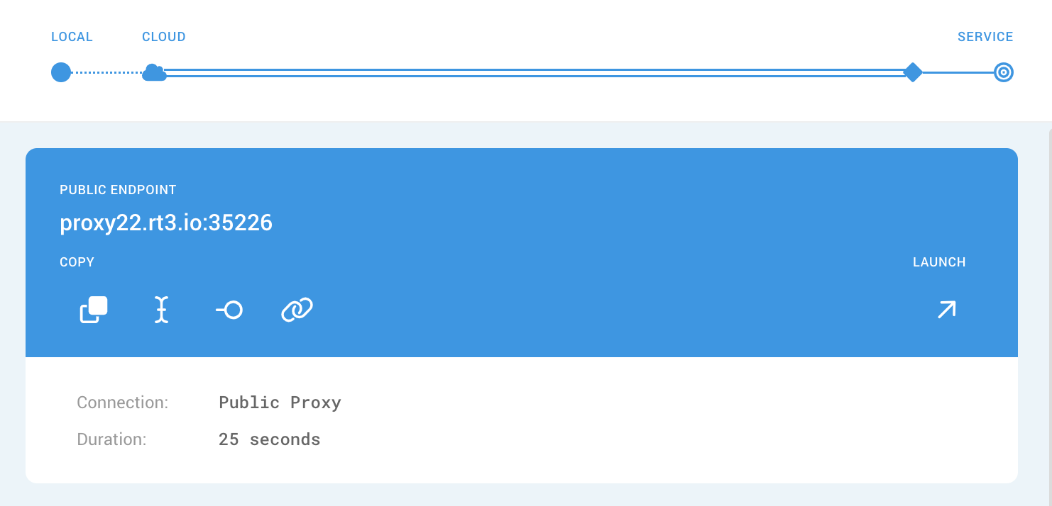 Bug: Regular Copy and Clone icons appear solid · Issue #19674 · FortAwesome/Font-Awesome · GitHub